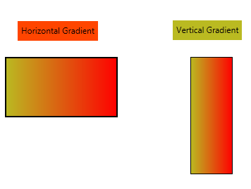 Desktop Depot: WPF Brushes