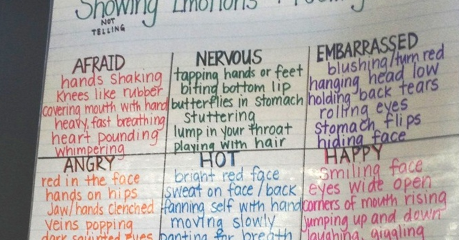 ELA Anchor Charts: Showing Emotions and Feelings