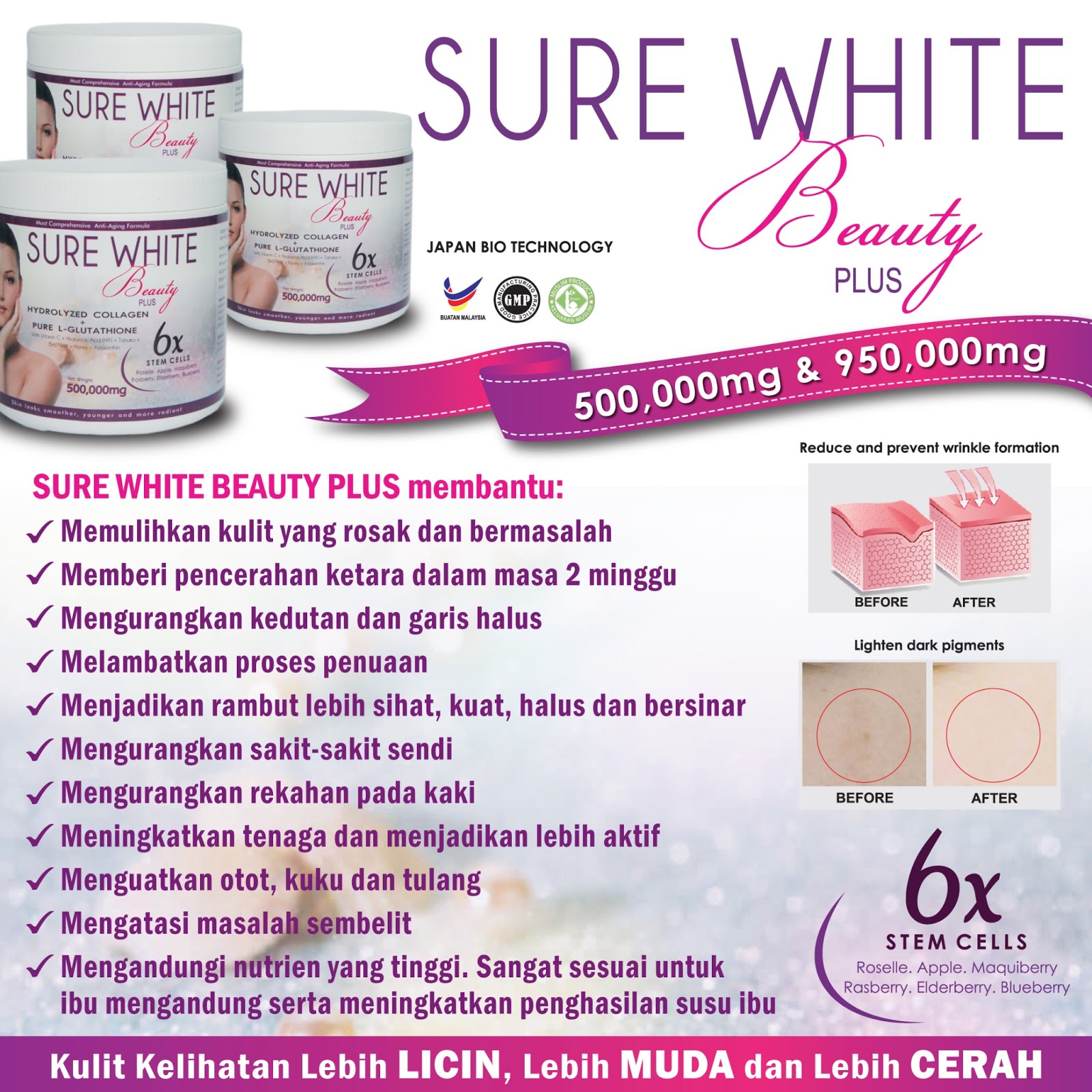 SURE WHITE BEAUTY PLUS promosi hebat: Sure White Beauty Plus : Senarai ...