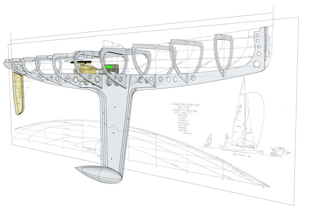 Gallery of RC Sailboats