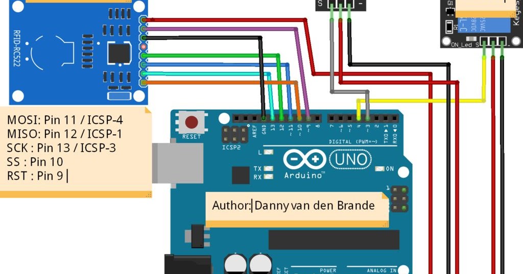 Door Access Control With Arduino And Rfid Rc522 ~ Arduino Tutorial