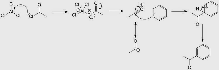 Organic Chemistry for A-Level: Benzene and Its Derivates