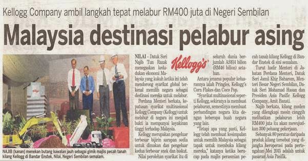 Faktor Yang Membawa Kepada Perpaduan & Kemasyarakatan Di Malaysia