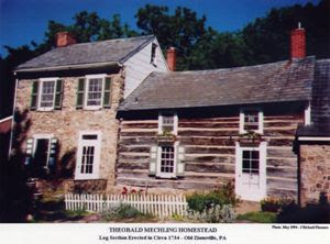 Mechling Historical Association Blog