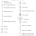 knit chart symbols | knitting and crochet