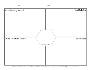 Easy Vocabulary Centers! | Charts N Chit Chat: Best Practices 4 Teaching