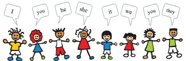 Introducing Subject in English Grammar | English Grammar Zone