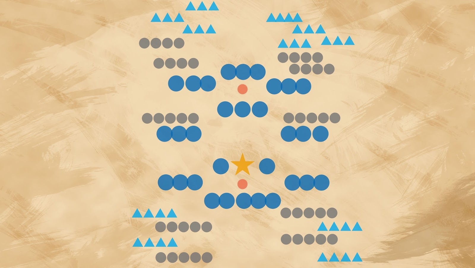 Sengoku Period Warfare: Part 1 - Army and Battle Formations