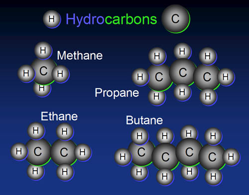 HYDROCARBONS