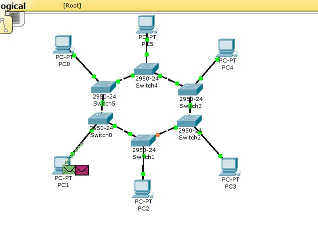 CARA MEMBUAT TOPOLOGI JARINGAN MENGGUNAKAN CISCO PACKET TRACER ~ Hello ...