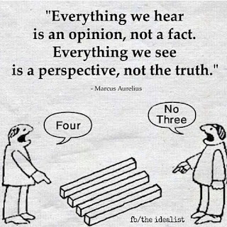 my thoughts...: Truth v/s Fact