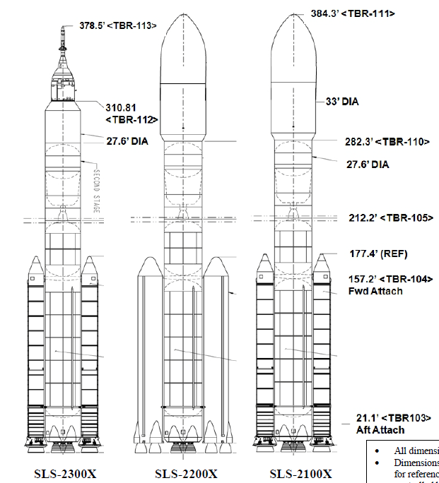 The Remote-Controlled Vampire Cat: NASA releases new details on next ...