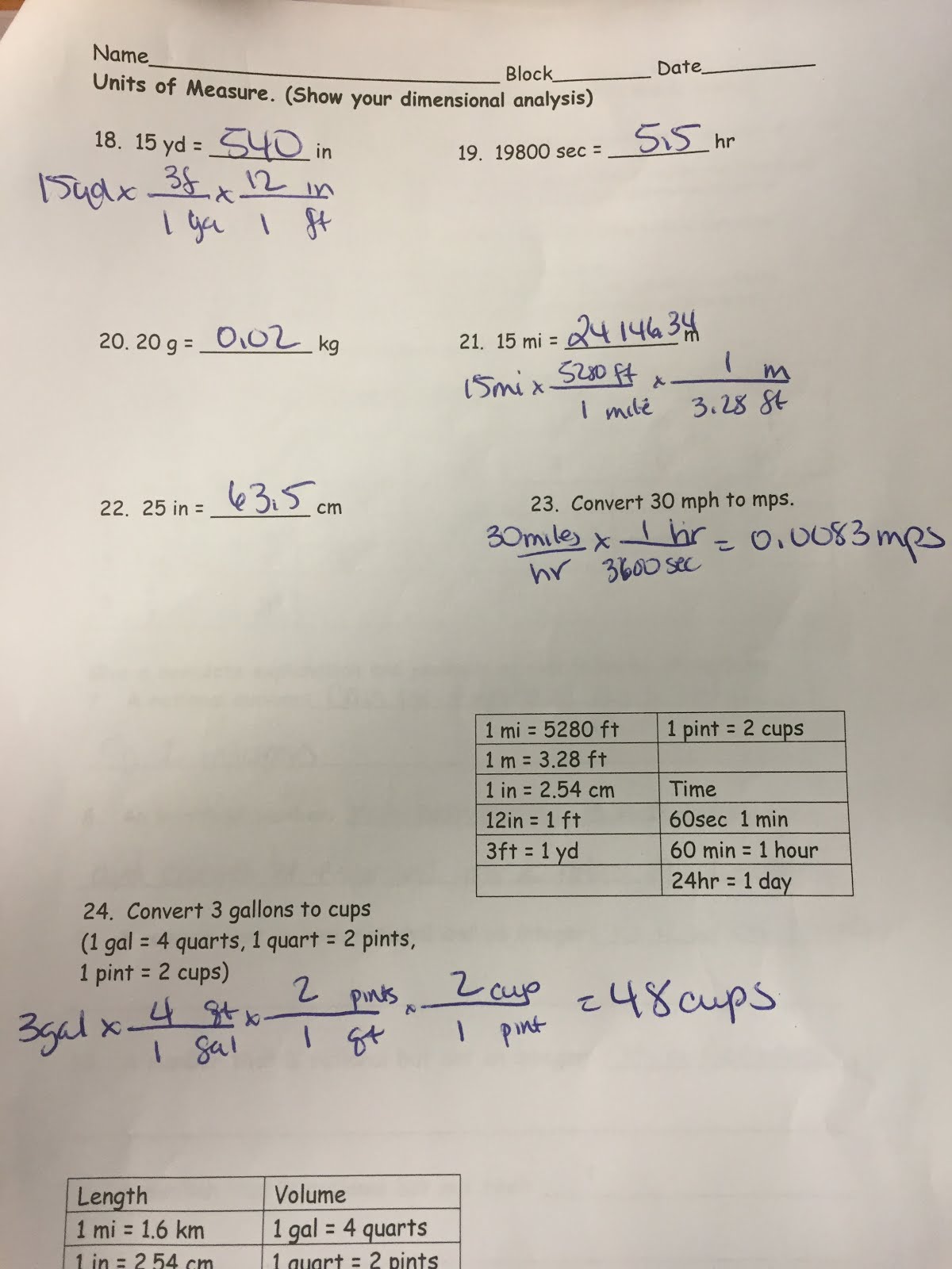 Ms. Goss CHS Math blog: 2016