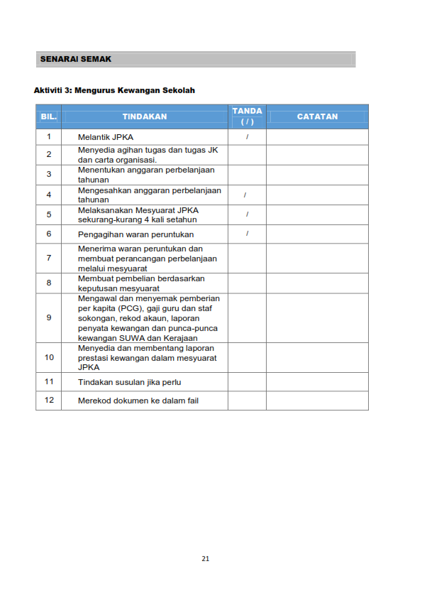 Myportfolio Guru Besar 2018 ~ CATATAN @ GURU BESAR