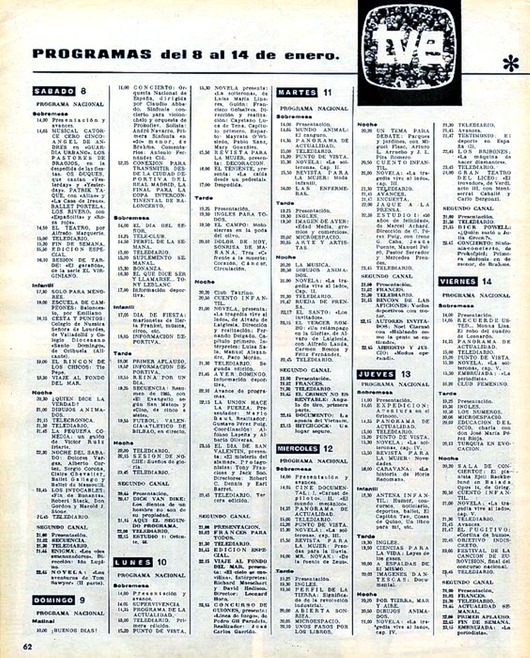 España en los años 50 y 60: Programación TV. 8 a 14 enero 1966