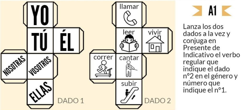 Cómo enseñar el verbo con un dinámico juego de dados | Materiales del ...