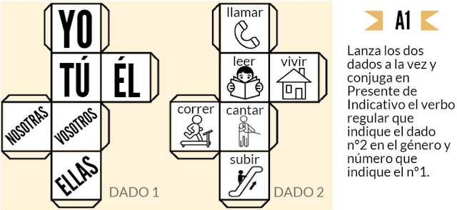 Cómo enseñar el verbo con un dinámico juego de dados | Materiales del ...