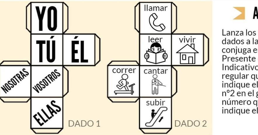 Cómo enseñar el verbo con un dinámico juego de dados | Materiales del ...
