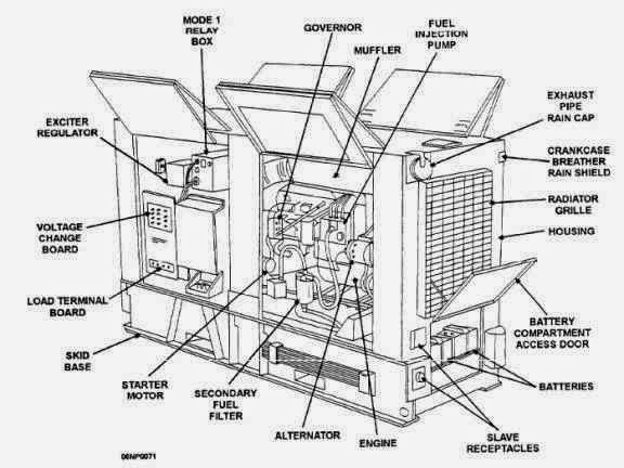 April 2015 | Elec Eng World