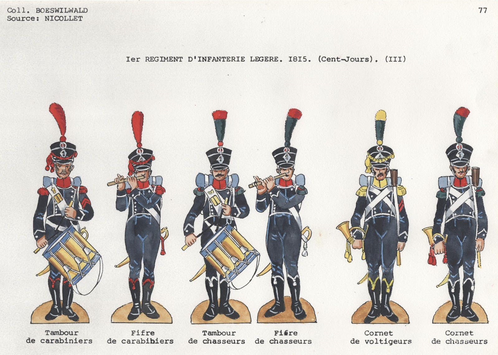 History in 1/72: Napoleonic music bands