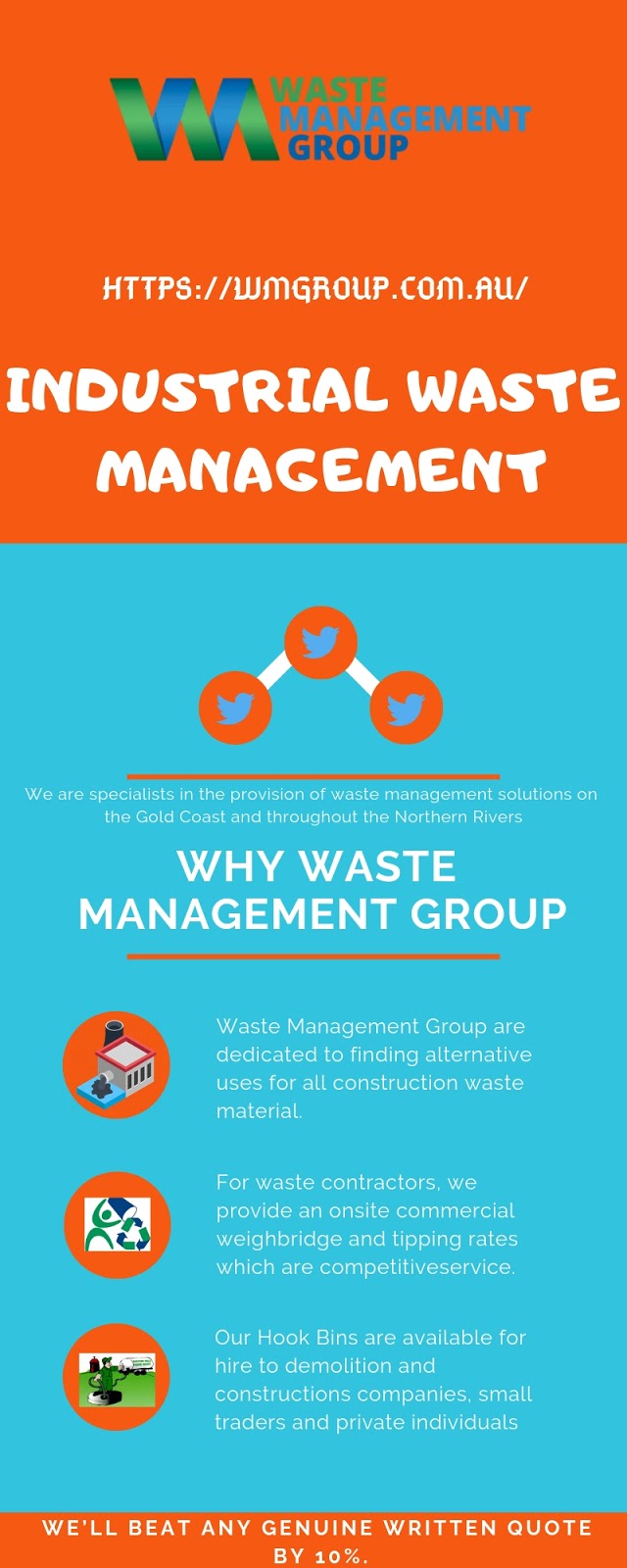 Industrial Waste Management / WM Group