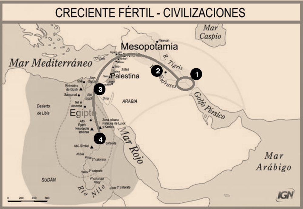 Agencia de Viajes: Memorias de la Antigua Antigüedad: La historia ...