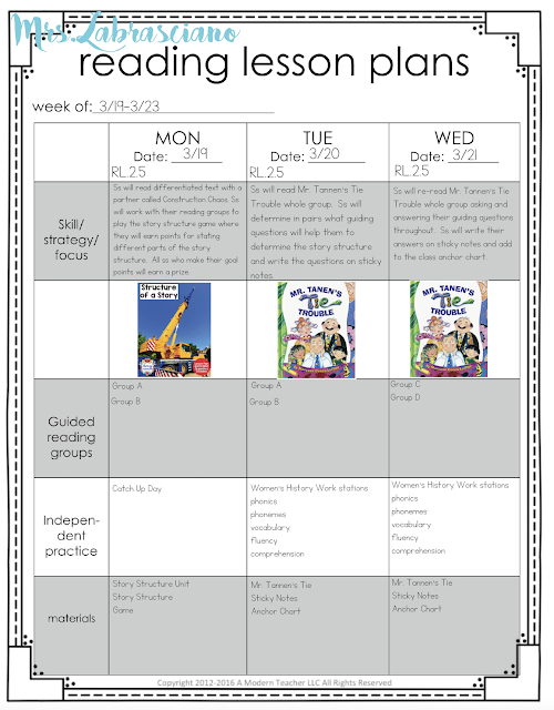 Learning Lessons With Amy Labrasciano: Story Structure - ELA Lesson ...