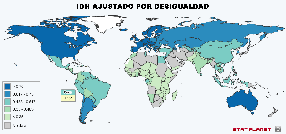 DESARROLLO PERUANO: El Perú: Puesto 80 en el Mundo en Desarrollo Humano