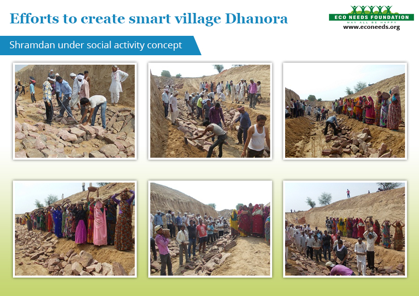 Smart Village: Smart Village Dhanora is the New Model of Village ...