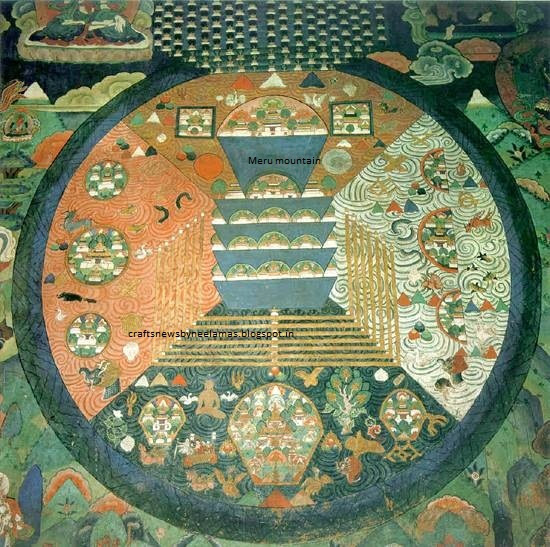 craftnews by Neelam AS: Bhutan Architectural: Stone Art Dozo : DZONG