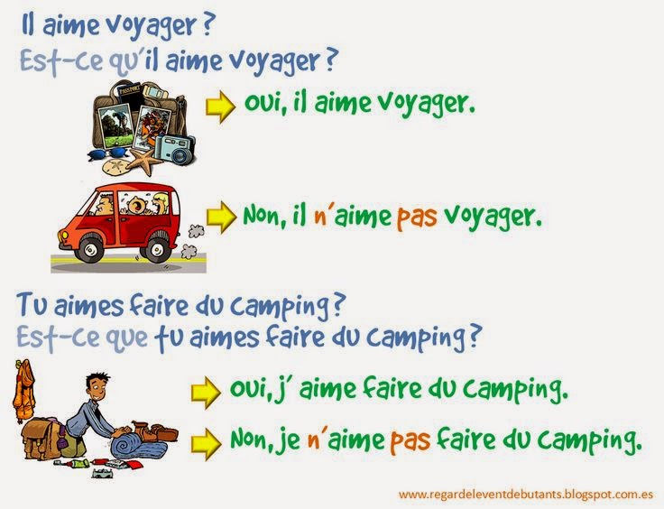 LA PROF DE FLE: Qu'est-ce qu'il aime?