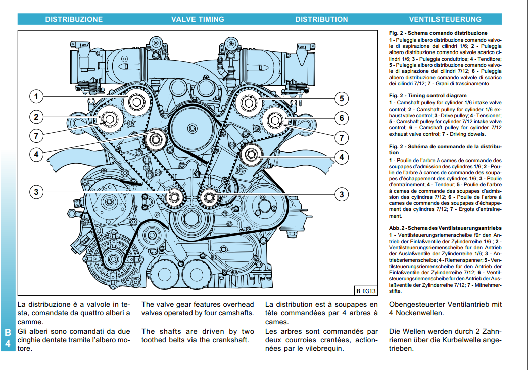 FERRARI 456M GT>A OWNERS MANUAL 2003 USA - Automotive Library