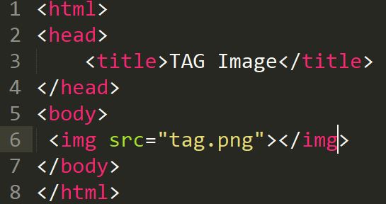 Contoh Penggunaan TAG dalam HTML