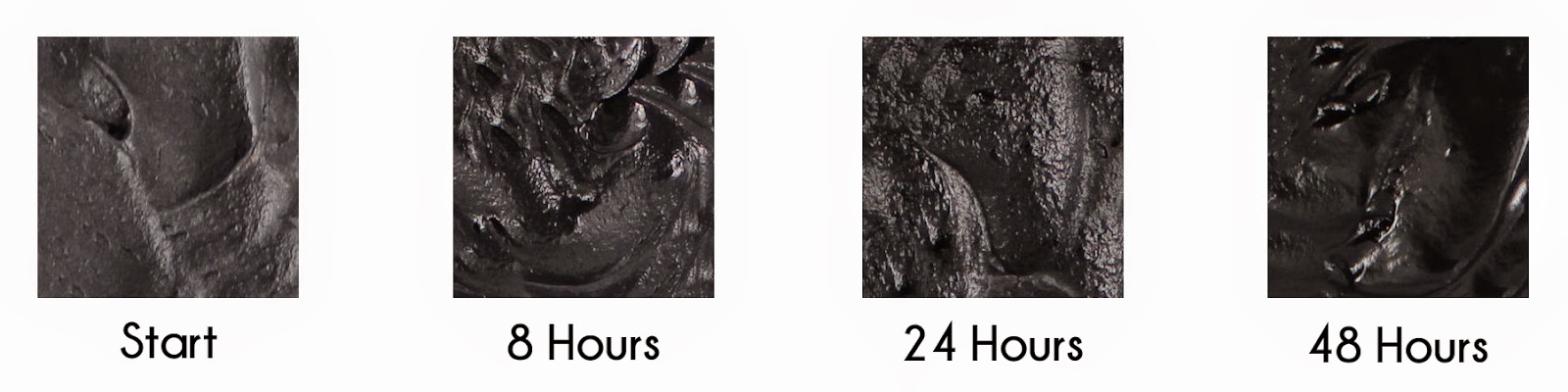 Cookies and Color: The 48 Hour Color Experiment