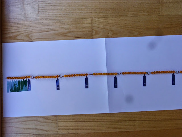 Family FECS: Montessori Activity: Thousand Chain - Linear Counting