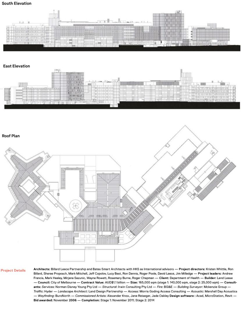 Novel Architecture: Royal Children's Hospital