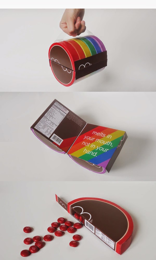 20 Deliciously Creative Candy Branding Examples
