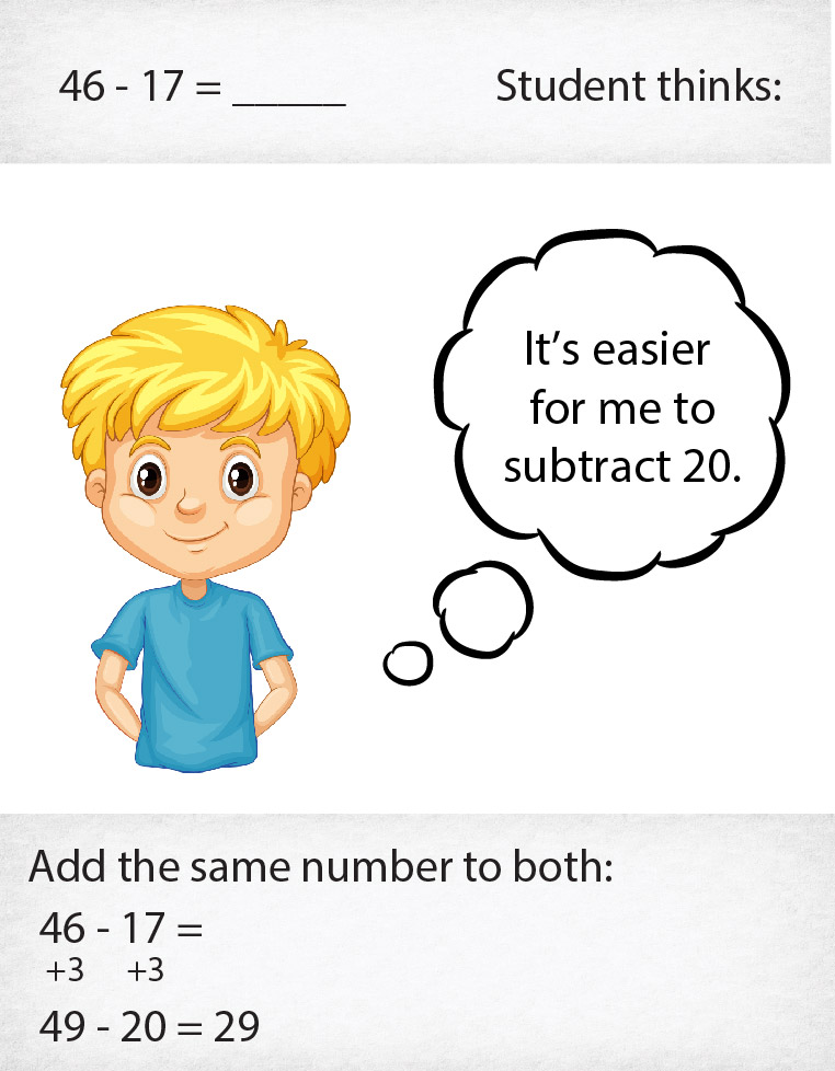 Matholia - The World-class Mathematics Online Portal: Mental Addition ...