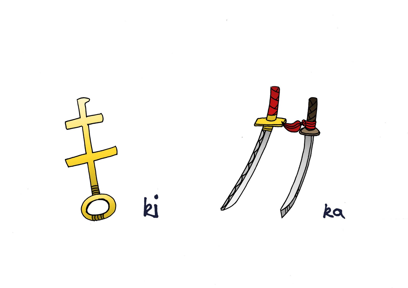 My Sketchblog: Learning Japanese-Katakana-KI and KA