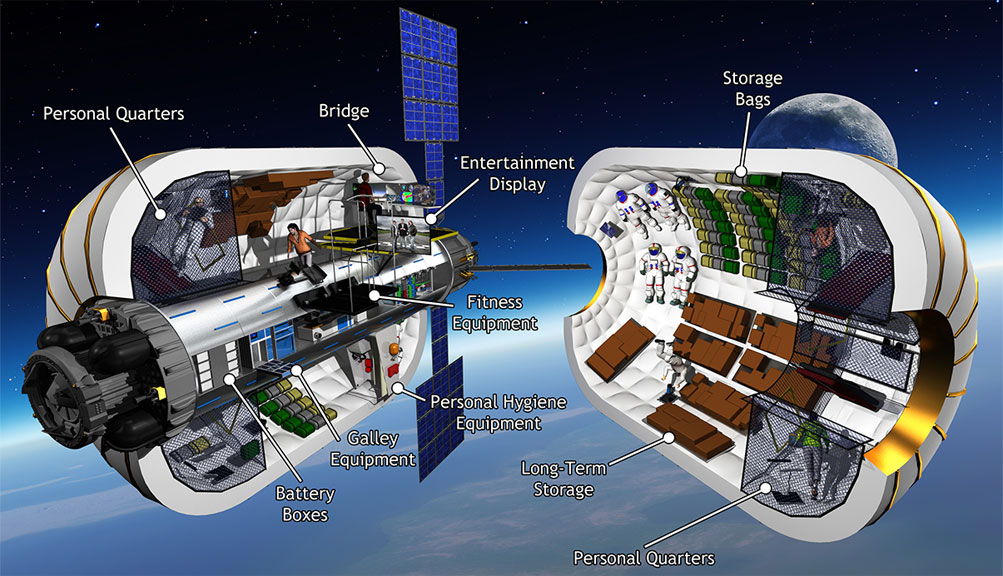 Bigelow Expandable space station module has been expanded at the Space ... Bigelow Expandable space station module has been expanded at the Space ...