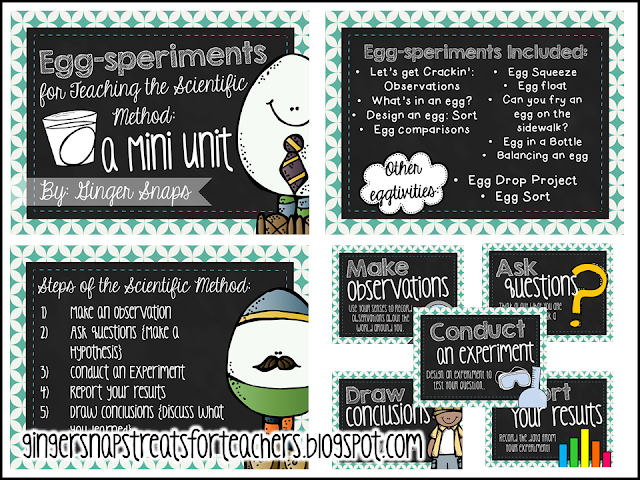 Introducing the Scientific Method | Tales from Outside the Classroom ...