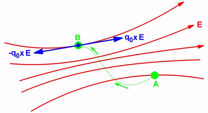 Elektronica-hobby blog van Jos Verstraten (610 artikelen): Theorie-7 ...