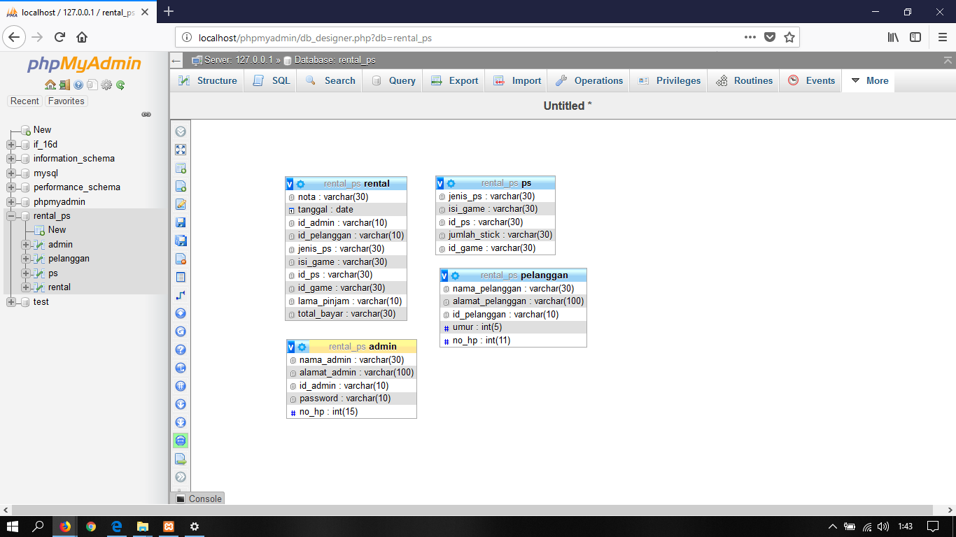 Tugas2 ERD dan Database Rental PS