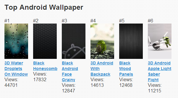 gokil bro, ini lucu abis pake banget: Top 6 Wallpaper Android Hitam ...