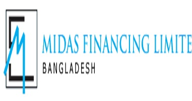 Market risk and beta calculation. Example company: Midas Financing Ltd ...