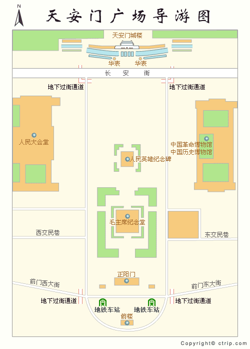 Chinese Matters: 方向 Directions