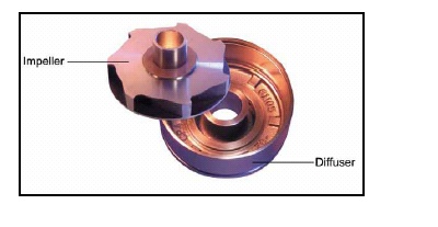 ARTIFICIAL LIFT EQUIPMENT - Our Akuntansi