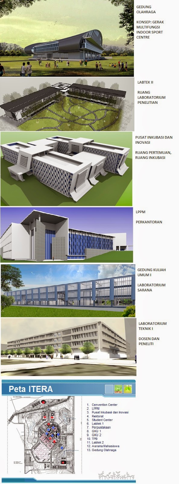 ITERA (Institut Teknologi Sumatera): MASTER PLAN ITERA (INSTITUT ...
