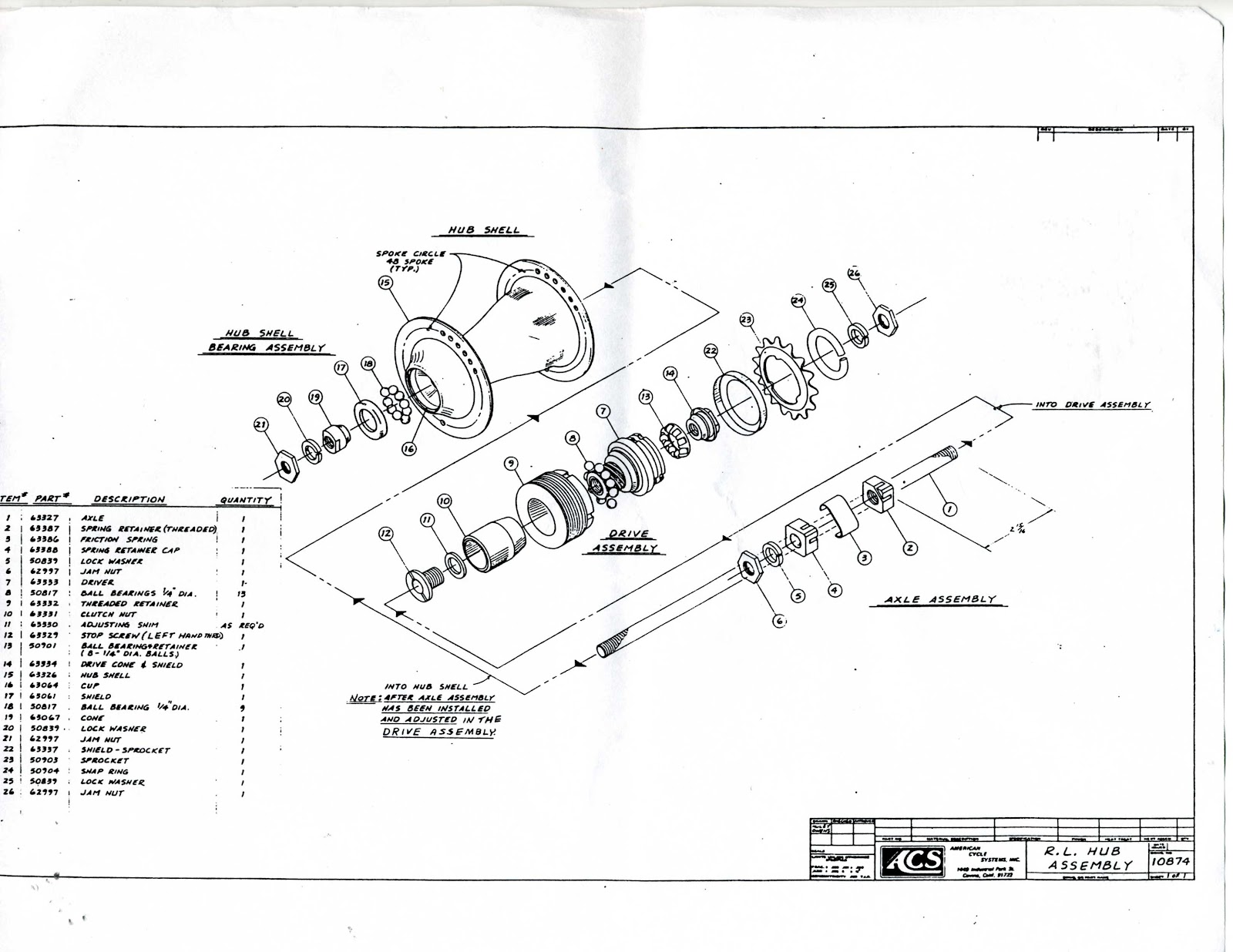 ACS RL Edge rims. What can you tell me? - BMXmuseum.com Forums