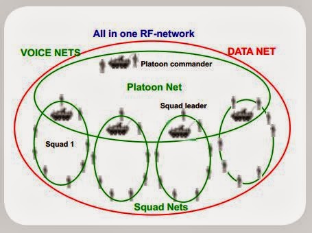 KDS: Тактический широкополосный беспроводной радиомодуль WM600 ...